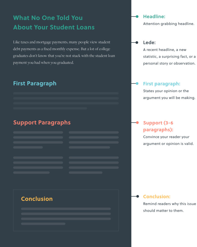 How To Write An Op Ed - Pinkston
